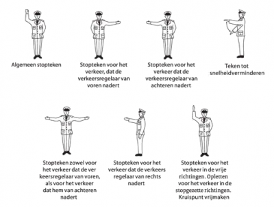 Inhuur verkeersregelaars – Marco's Multiservice